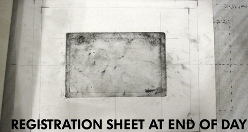 Dry point printing – e daggar art: THE MUSEUM